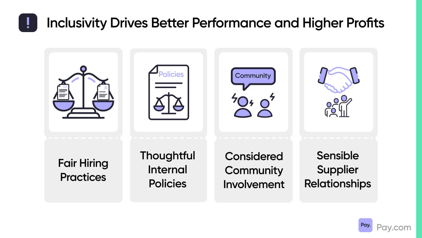 How to Build an Inclusive Business: The Ultimate Guide